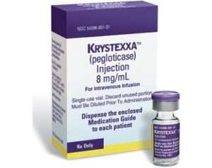 Horizon Pharma Krystexxa Review (UPDATED MAY 2026) | Reviewy